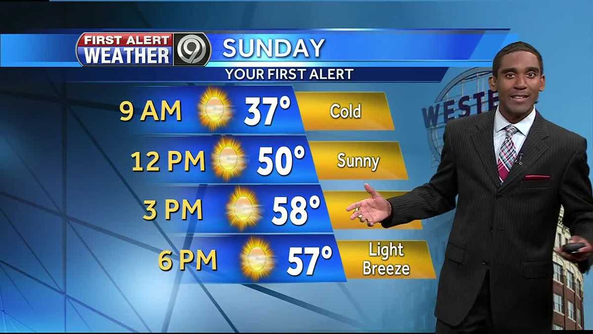 First Alert: Sunday will be slightly warmer