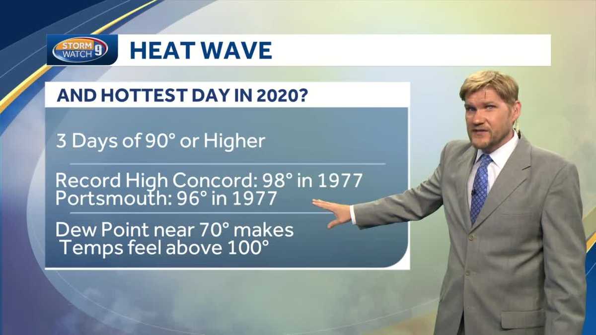 Heat Wave This Weekend