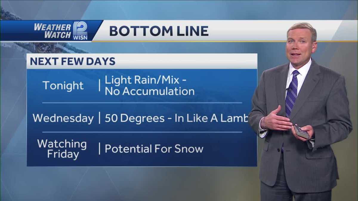 Weather: Mix Tonight, Watching Friday