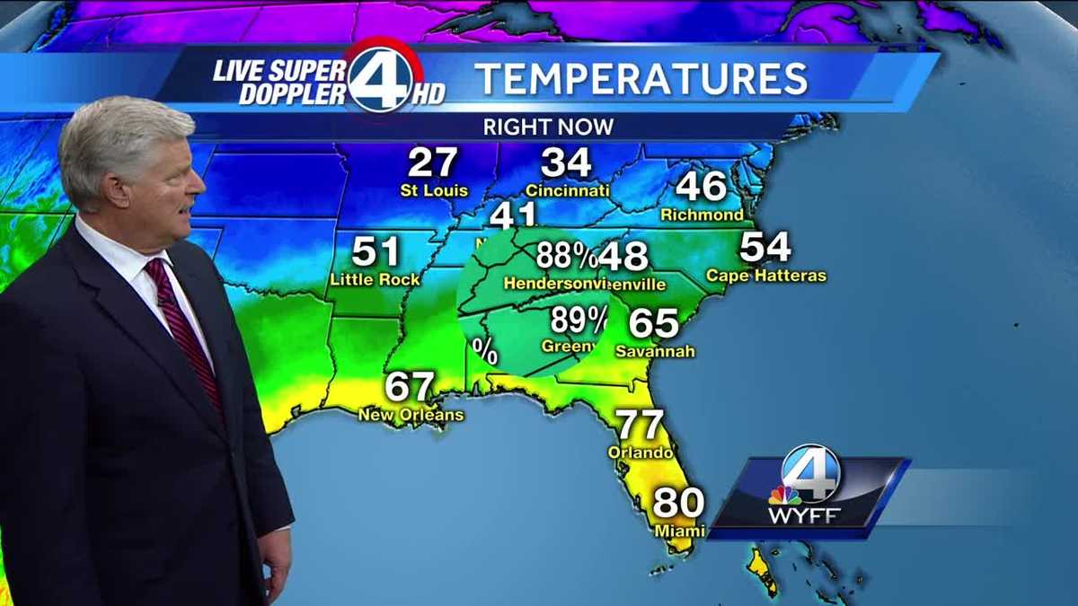 John Cessarich's Complete Forecast