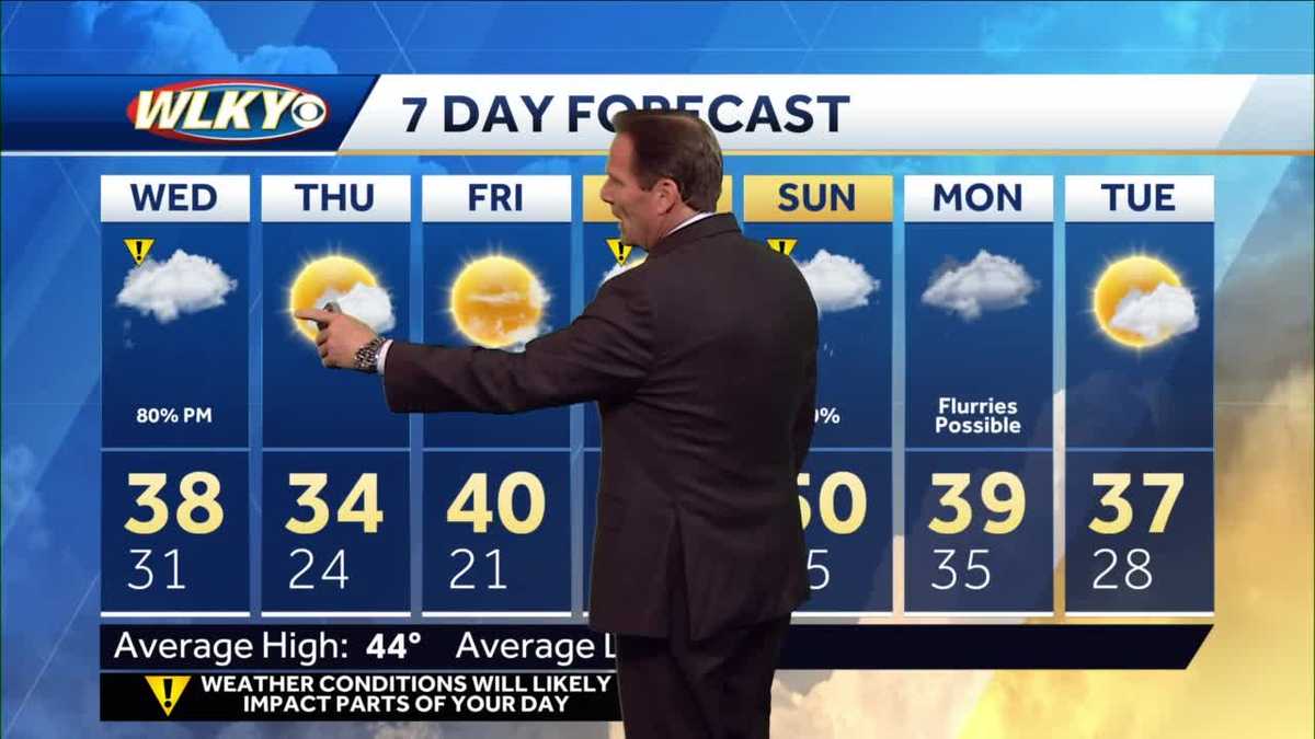 Accumulating snow Wednesday