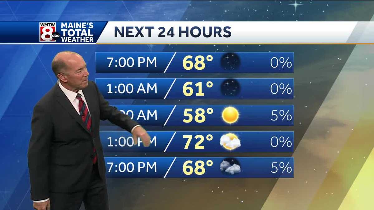 Another chilly night under starlit skies