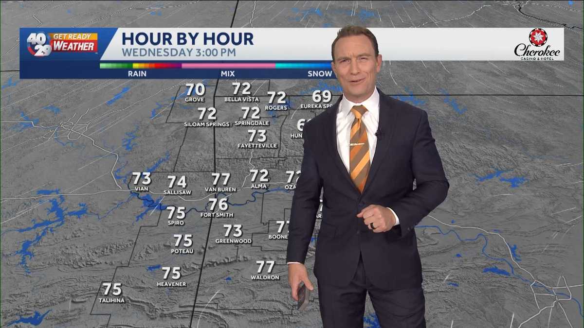 Nice and mild weather in Arkansas