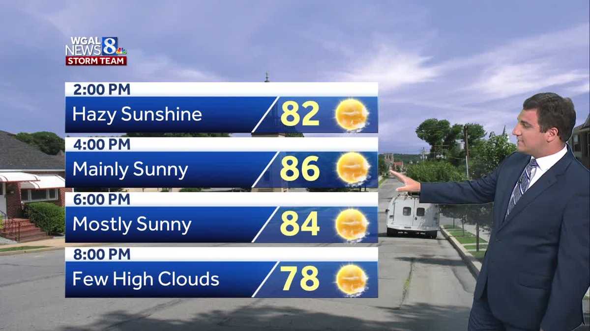 Warm & Pleasant Start To The Week Across South Central PA