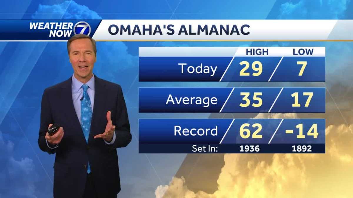 Monday night December 26 Omaha weather