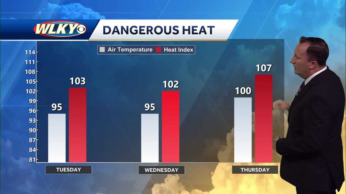 Hot and humid conditions continue