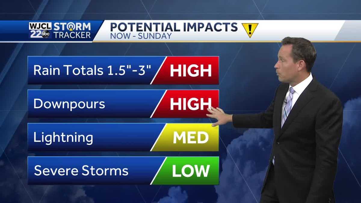 Savannah: Thunderstorms prompt Impact Weather Day Friday