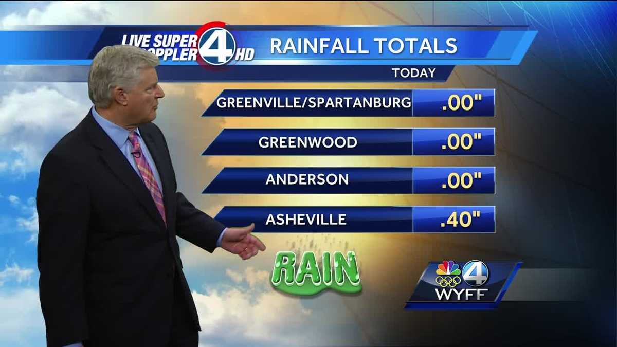 John Cessarich's Complete Forecast