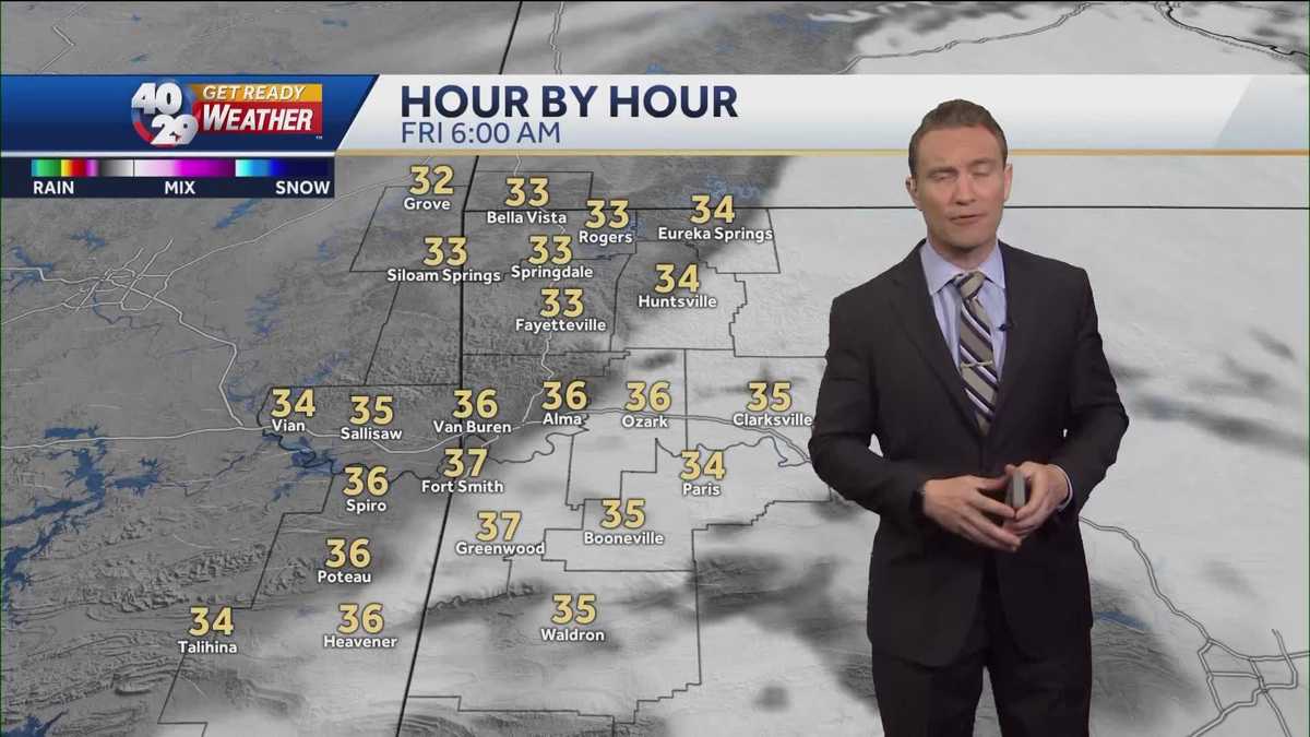 Return of the sunshine is coming