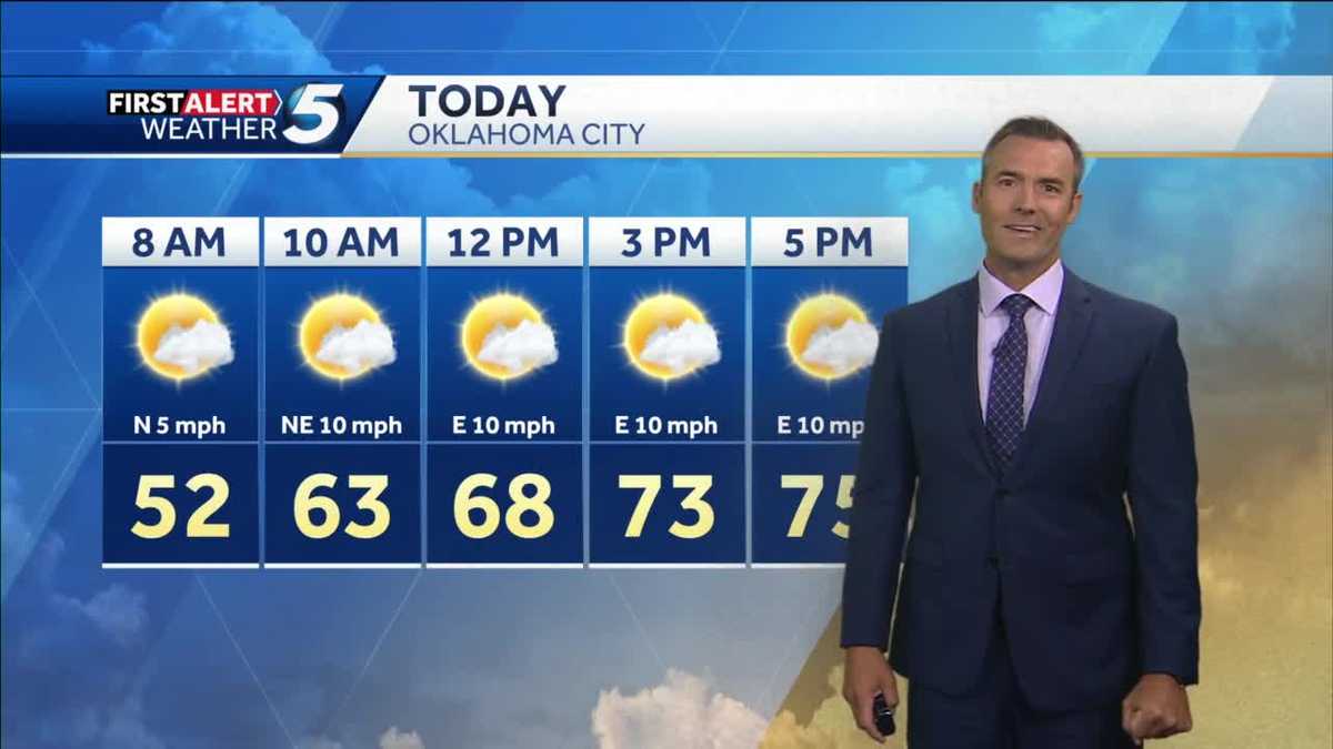 FORECAST: Dry today, storm chances rising