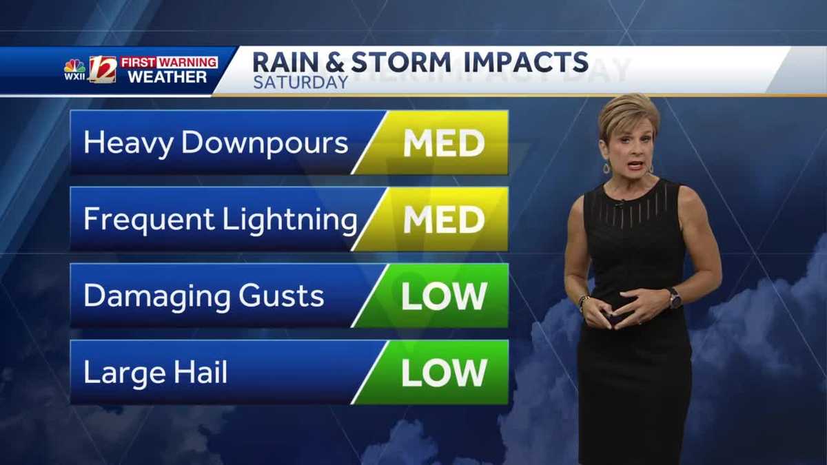 WATCH: Rain and storms overnight into Saturday