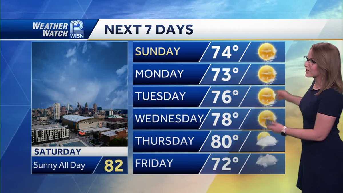 Weather: Wonderful holiday weekend forecast