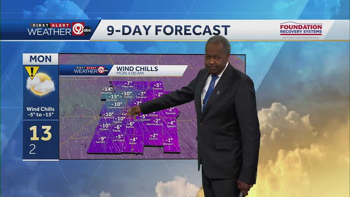 Kansas City winter storm updates: Timeline, snow and ice amounts