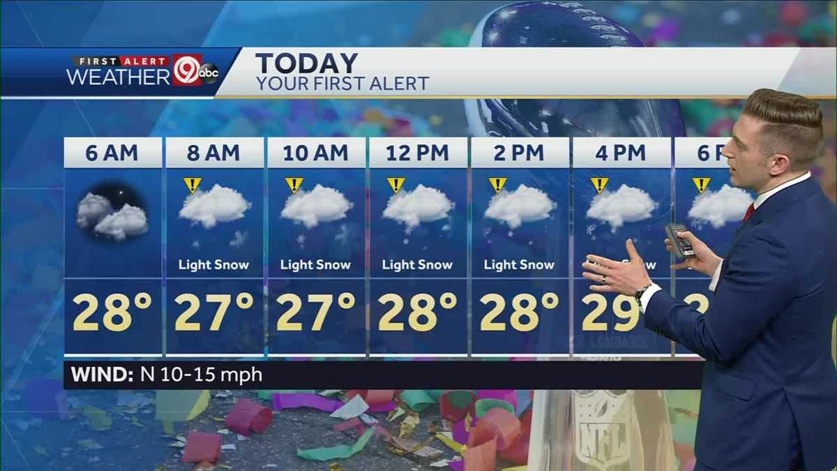 Bitter cold temperatures for parade, light snow possible all day