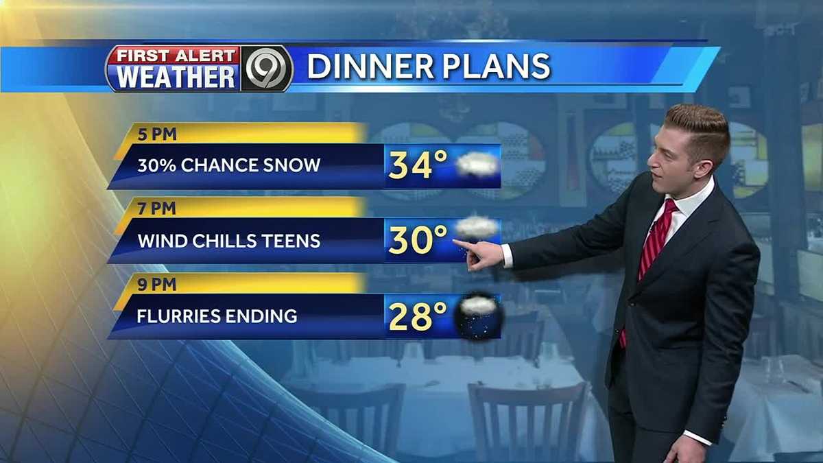 First Alert: Falling temps, snow flurries possible later Friday