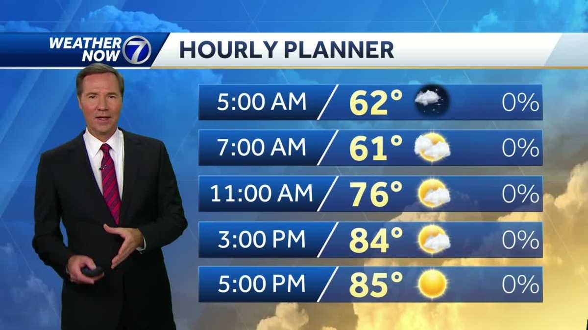 More quiet weather
