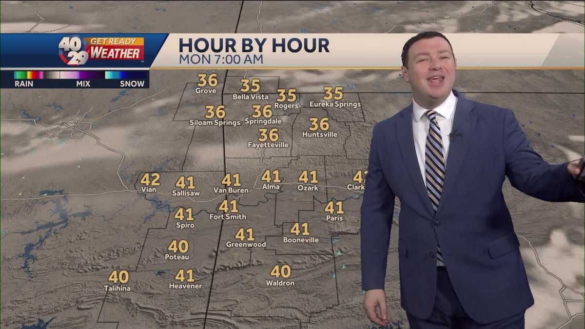 Forecast: Weekend Forecast Looking Phenomenal!