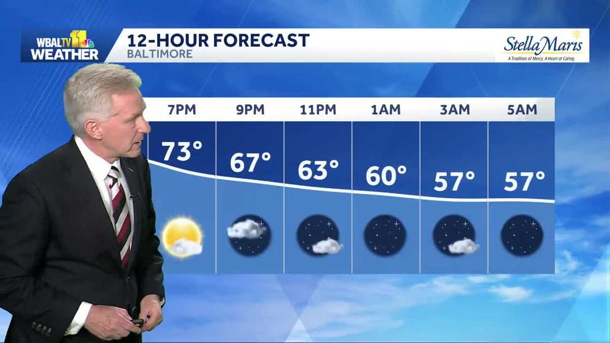 Baltimore weather: Another cool night before sunny Tuesday