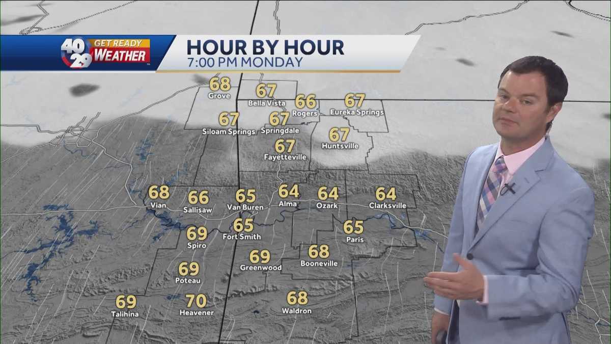 FORECAST: A Very Mild Evening & Monday