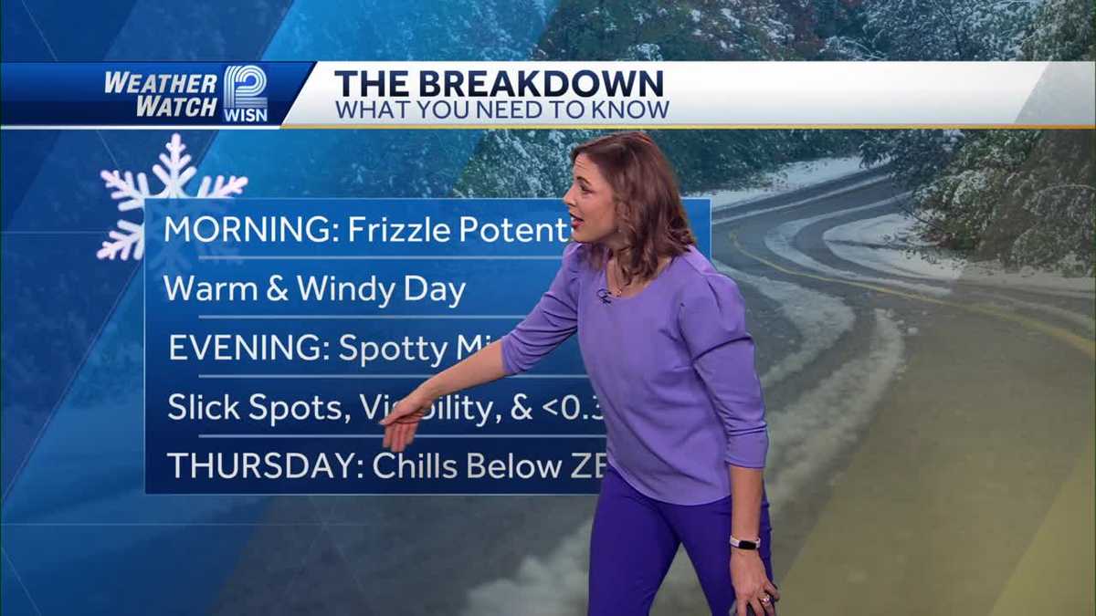 Impact Day: Windy Now, Wintry Mix Later