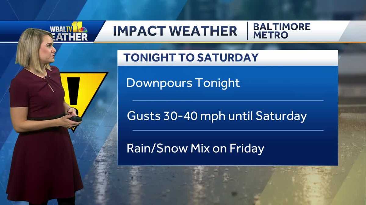 Last warm day Wednesday, Impact Weather for rest of week