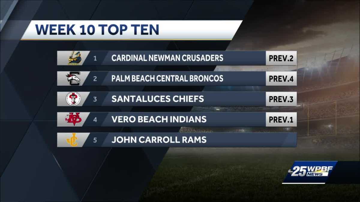 Week 10 Football Friday Top Ten poll