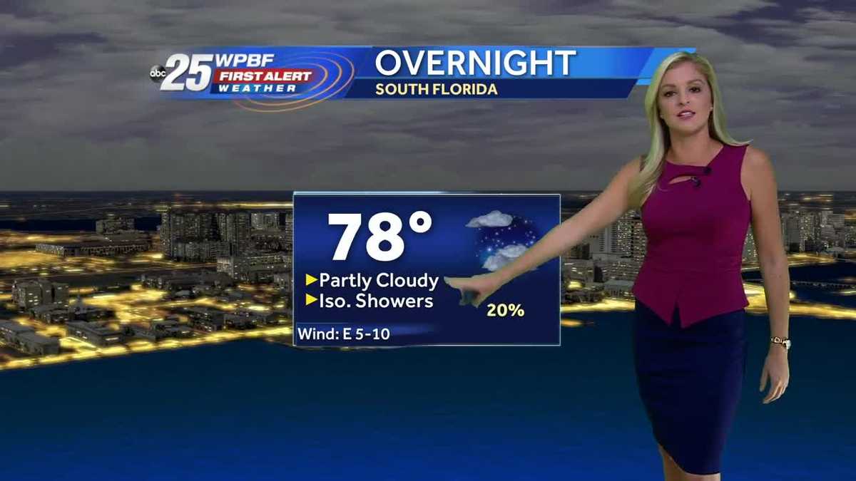 Taylor Grenda's forecast