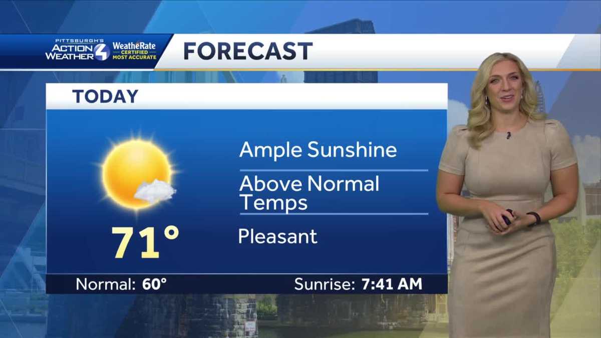 Highs in the 70°s with Sushine