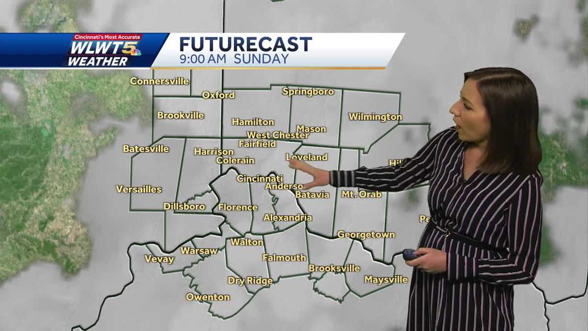 Scattered Sunday showers