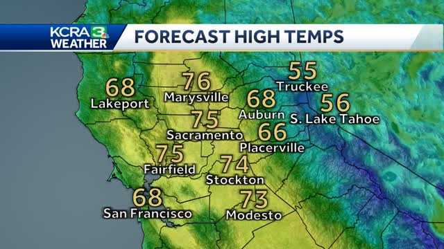 Nice Weekend, Windy Monday