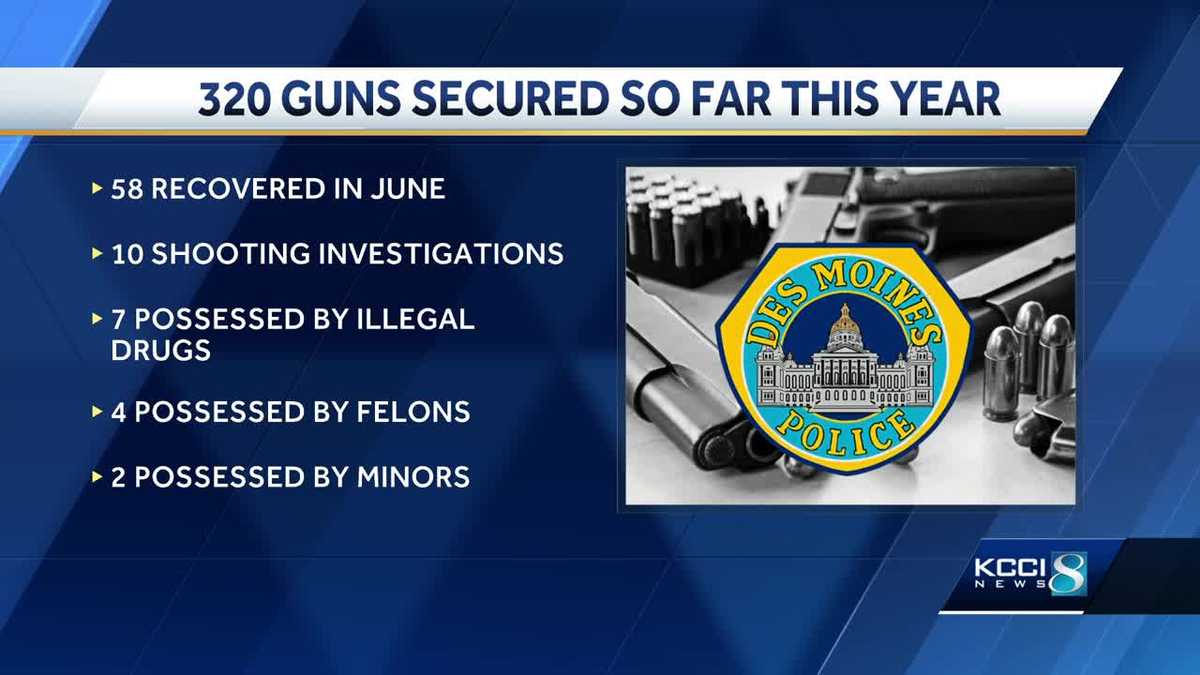 Iowa crime: More than 300 guns confiscated by DMPD in 2024