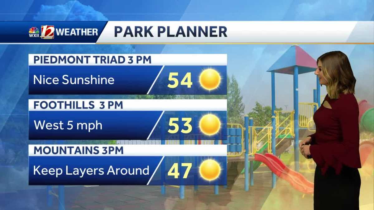 WATCH: Nice and Dry Weekend