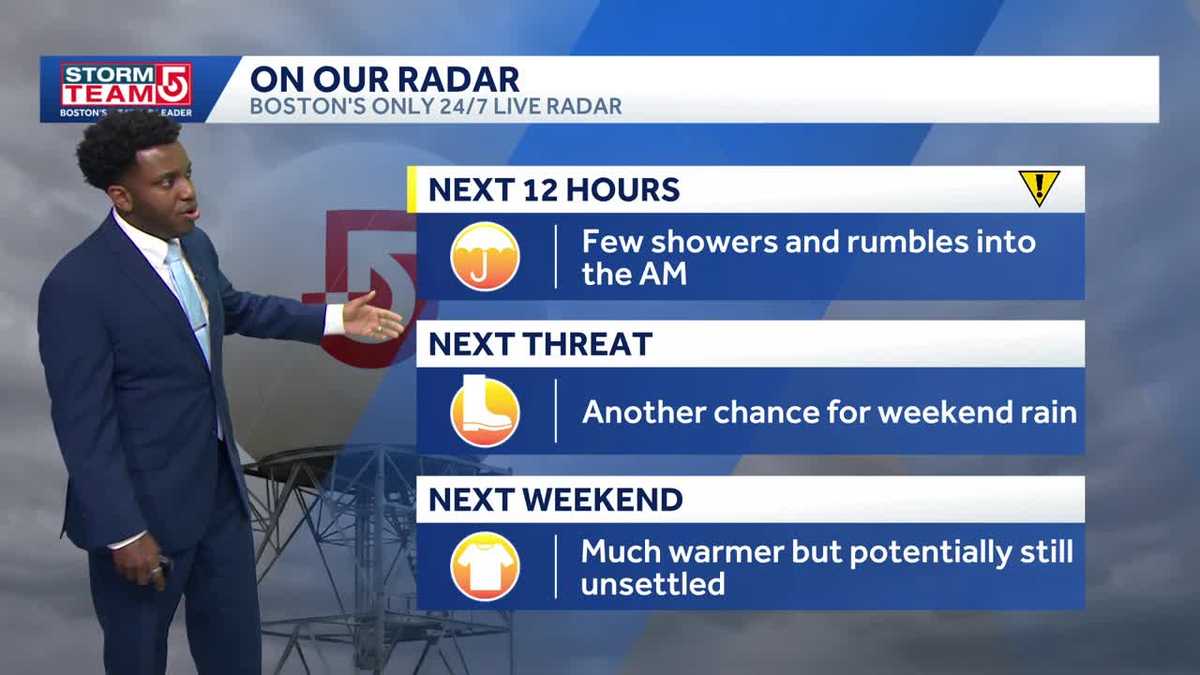 Video: Showers into Monday, then warmer week