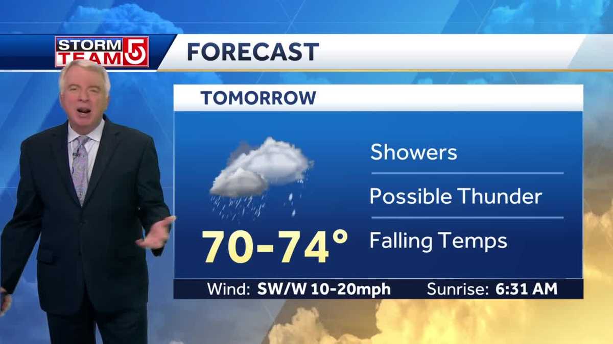 Video: Spot showers overnight, t-storms possible Thursday