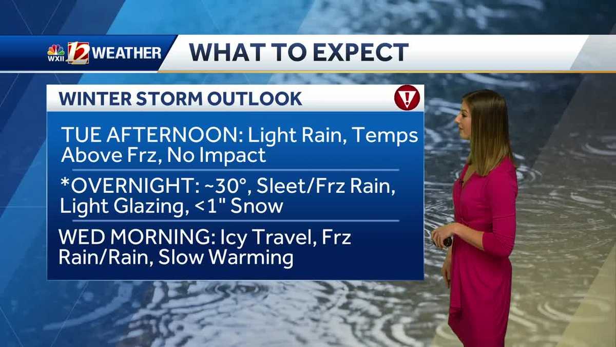 WATCH: Nice Monday, but a winter storm is possible Tuesday