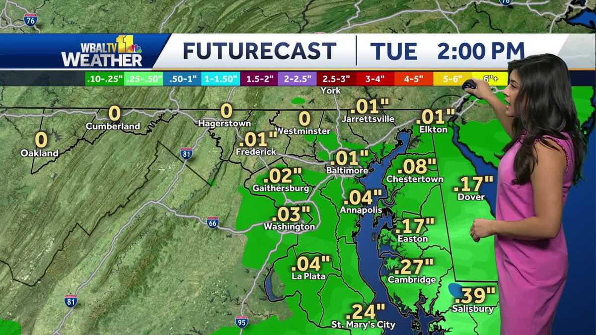 Scattered showers return Tuesday