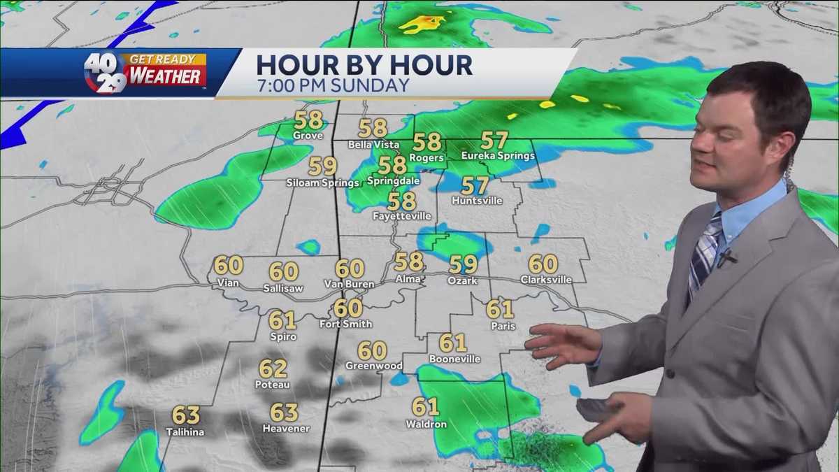 FORECAST: Quiet This Evening, Stormy Sunday Night