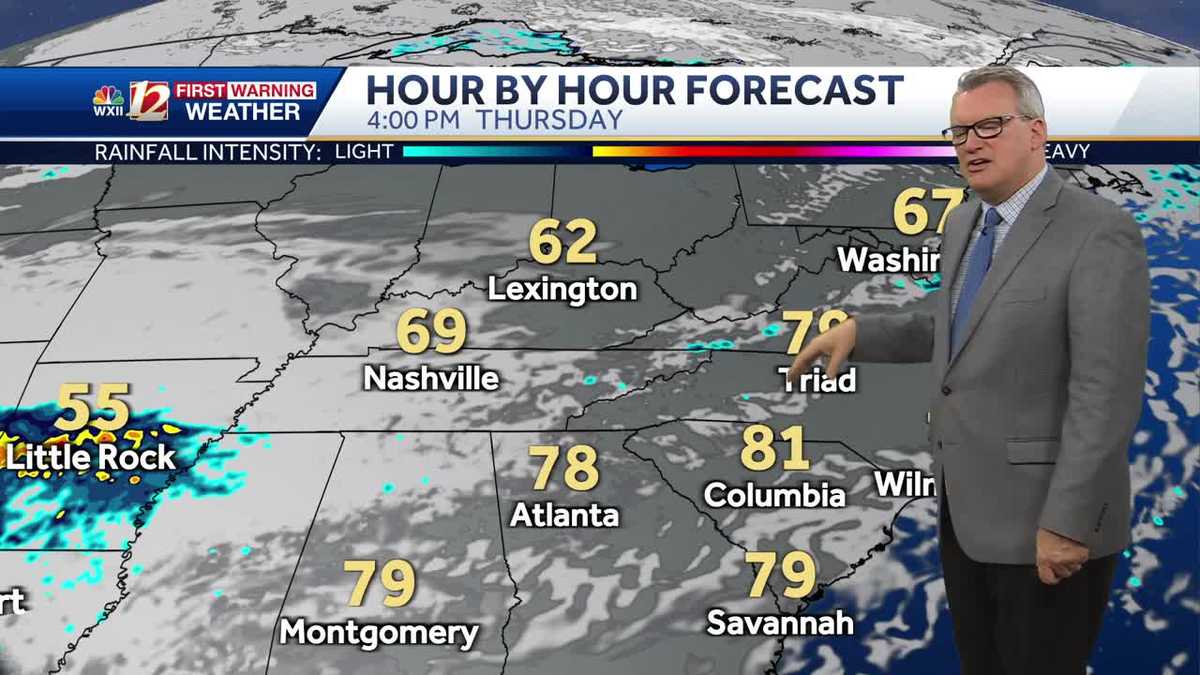 WATCH: Warm Wednesday sunshine, late week rain brings cold air back