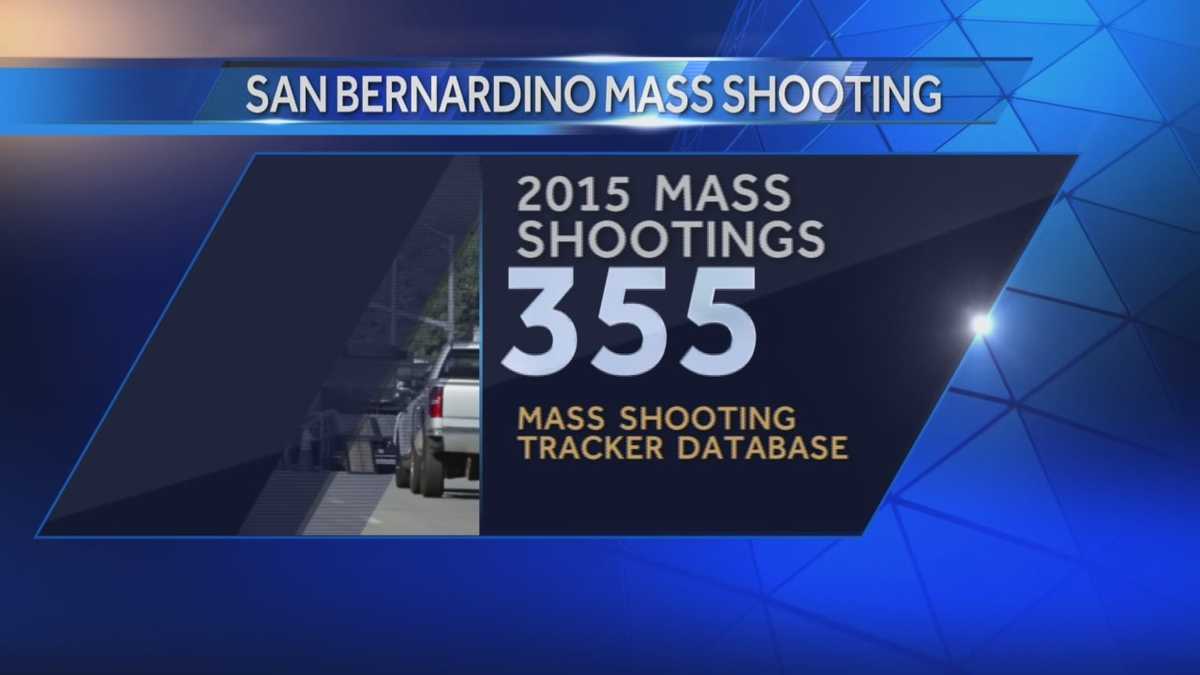 Timeline of mass shootings in America