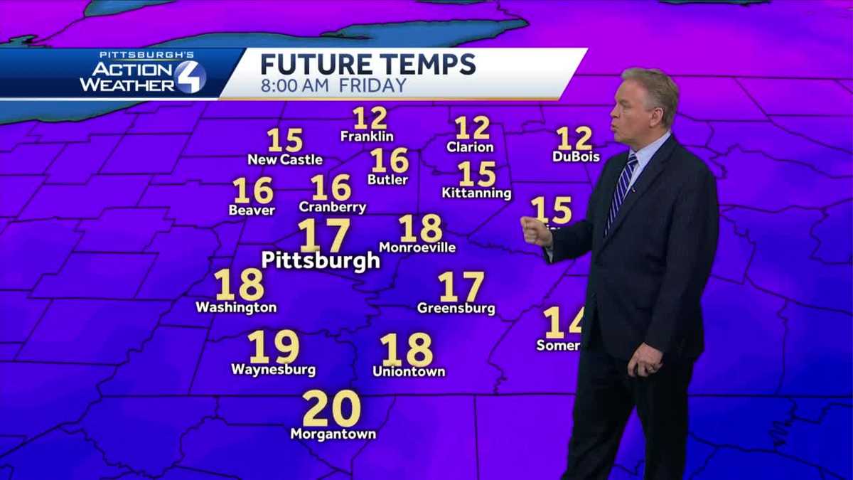 Impact Day Friday: Snow flurries, wind chills in single digits