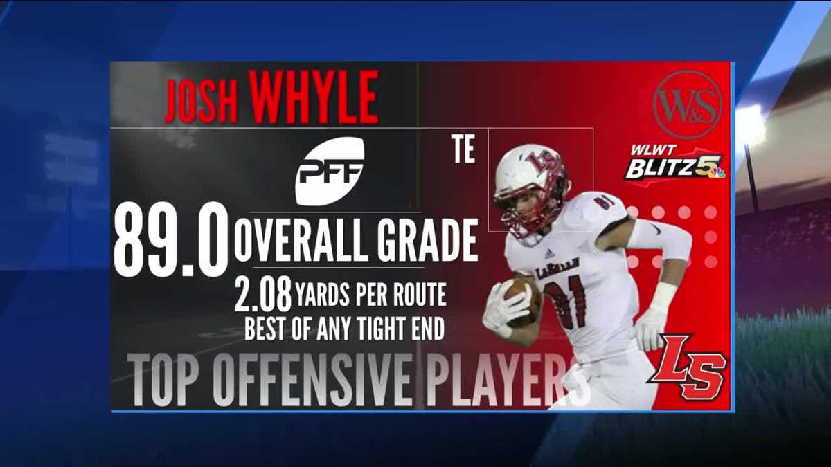 Pro Football Focus top players: Josh Whyle