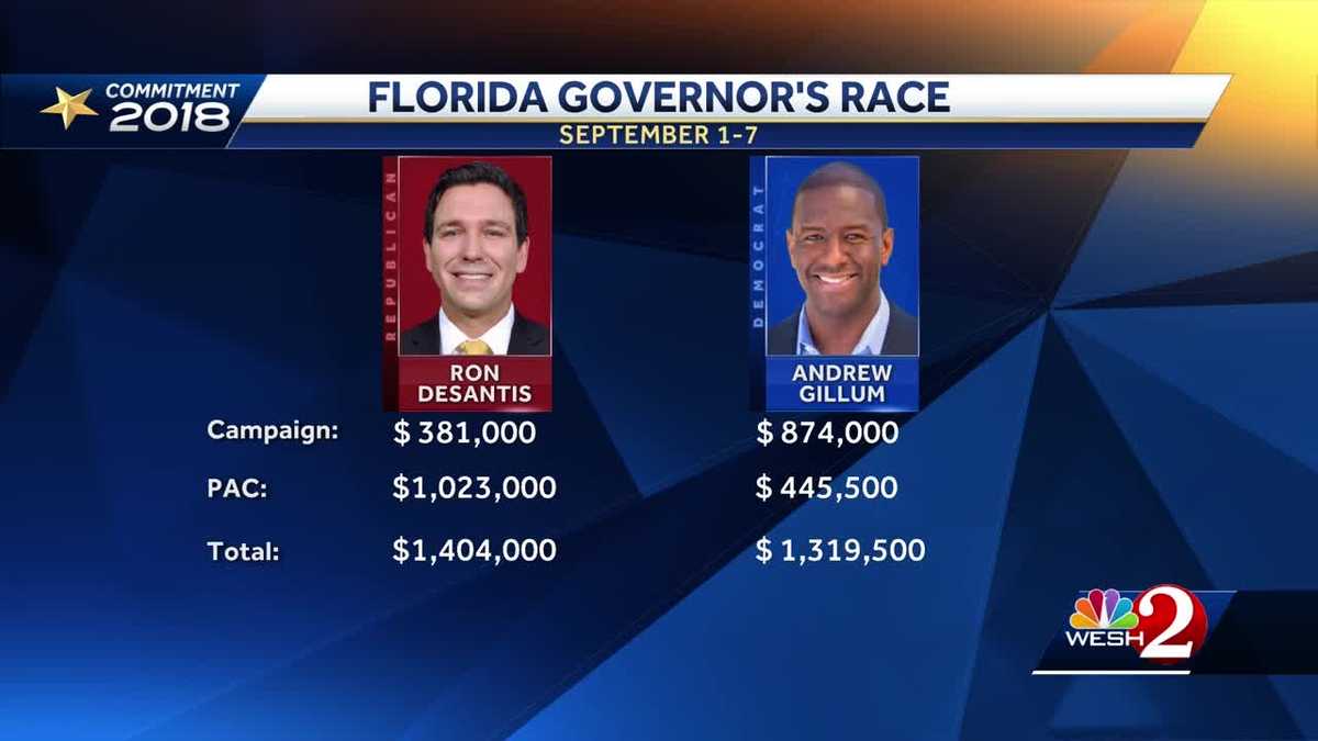 WESH 2 investigates campaign contributions, donor sources