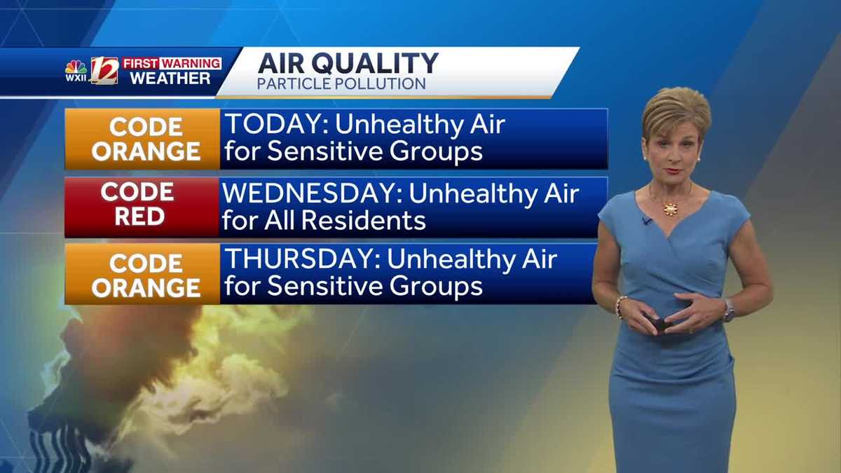 WATCH: Code red air quality alert for smoke over the Triad