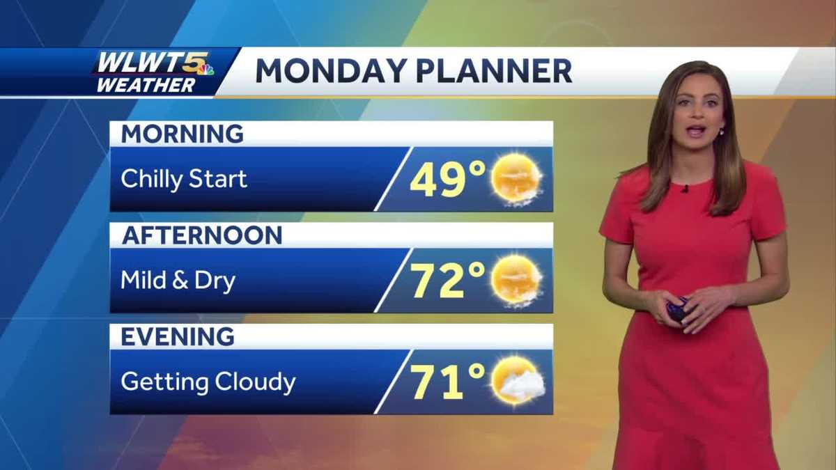 Comfortable weather lasts one more day