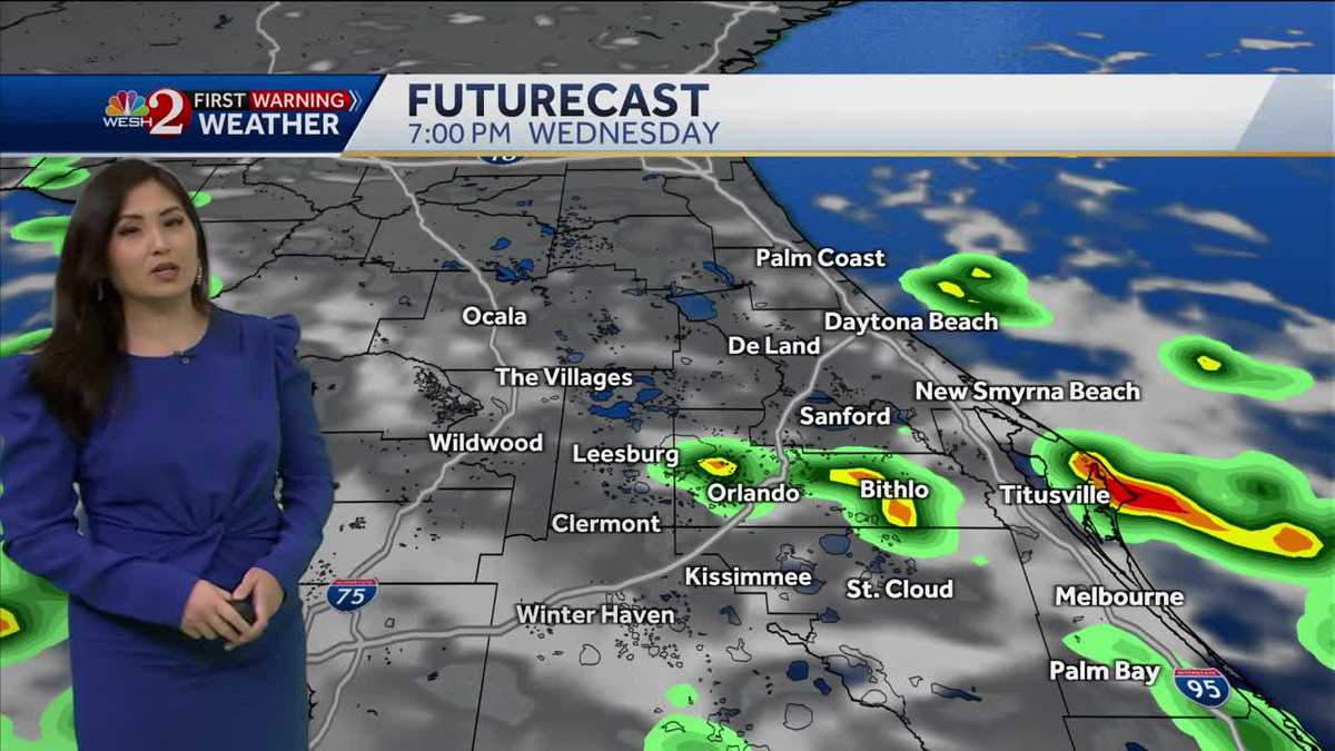 Hot and Humid Day With Passing Showers