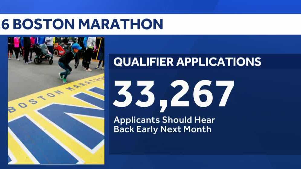 BAA: Thousands apply to run 130th Boston Marathon