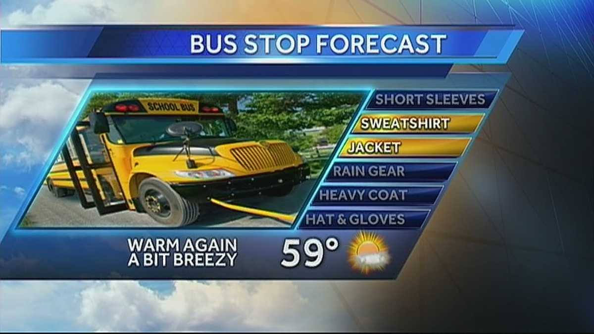 Bus Stop forecast for Friday, September 27th