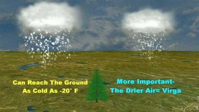 Weather 101: Can it be too cold to snow?