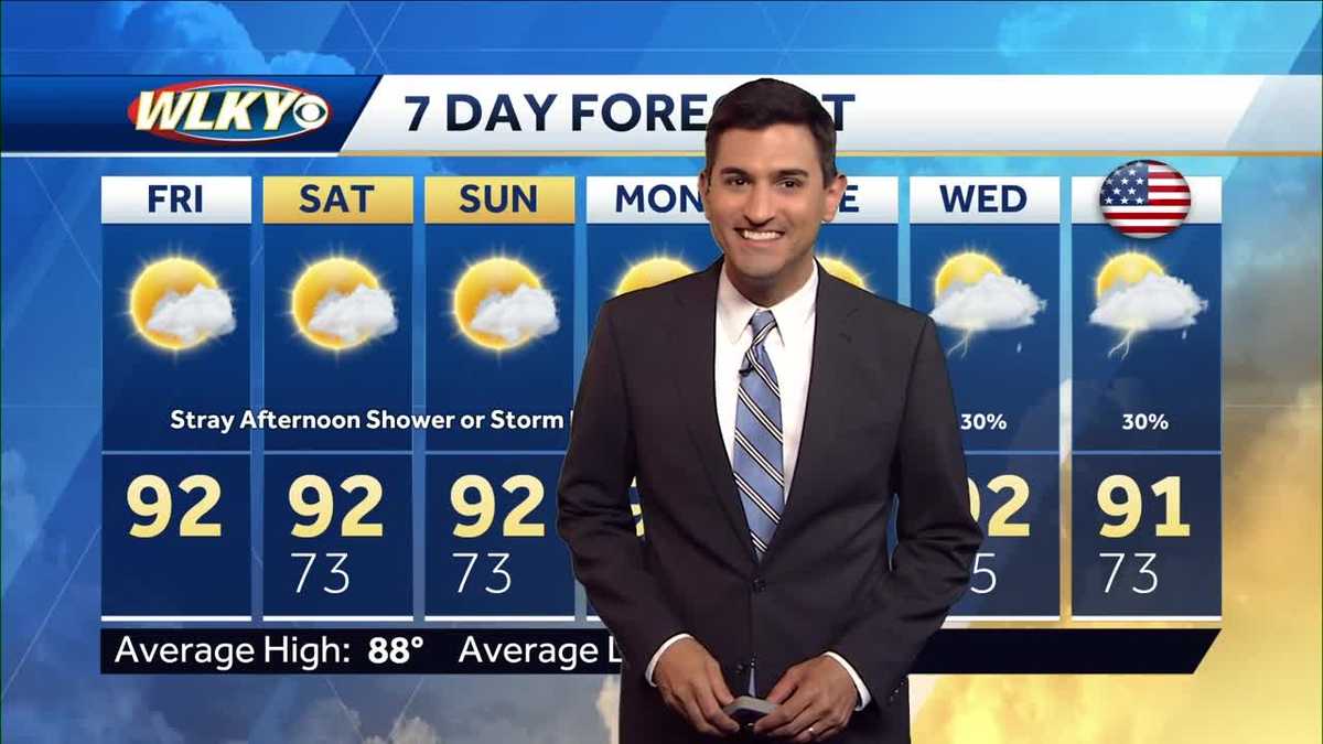 Temperatures back into the 90s Friday