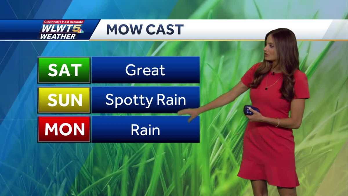 Comfortable weather Saturday